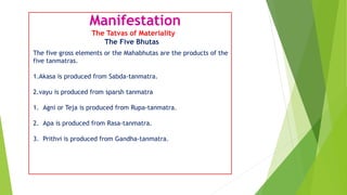 Secret of Self Relialization_Kshemaraja.pptx