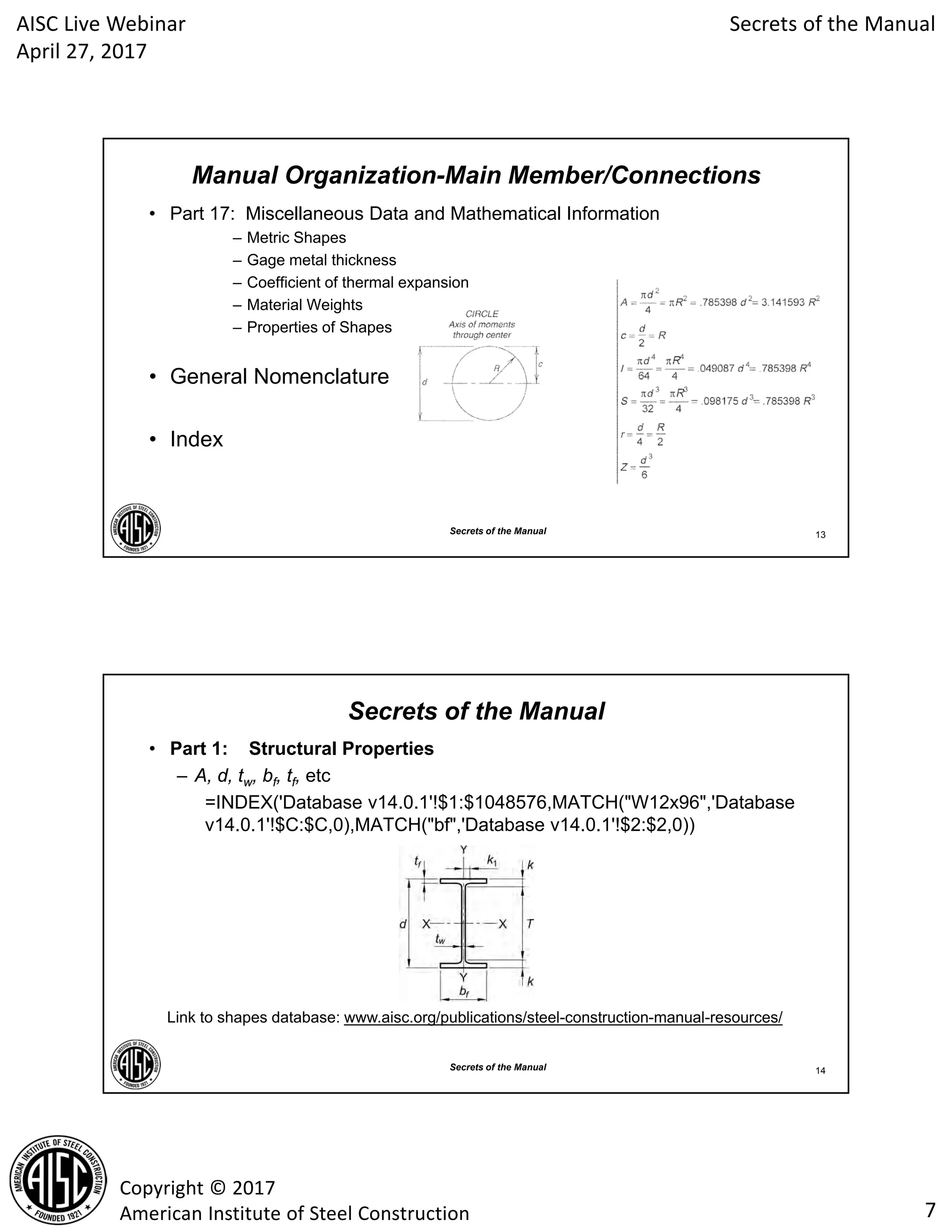 Secrets Of Manual Handout Pdf Web Conferencing Computer Software