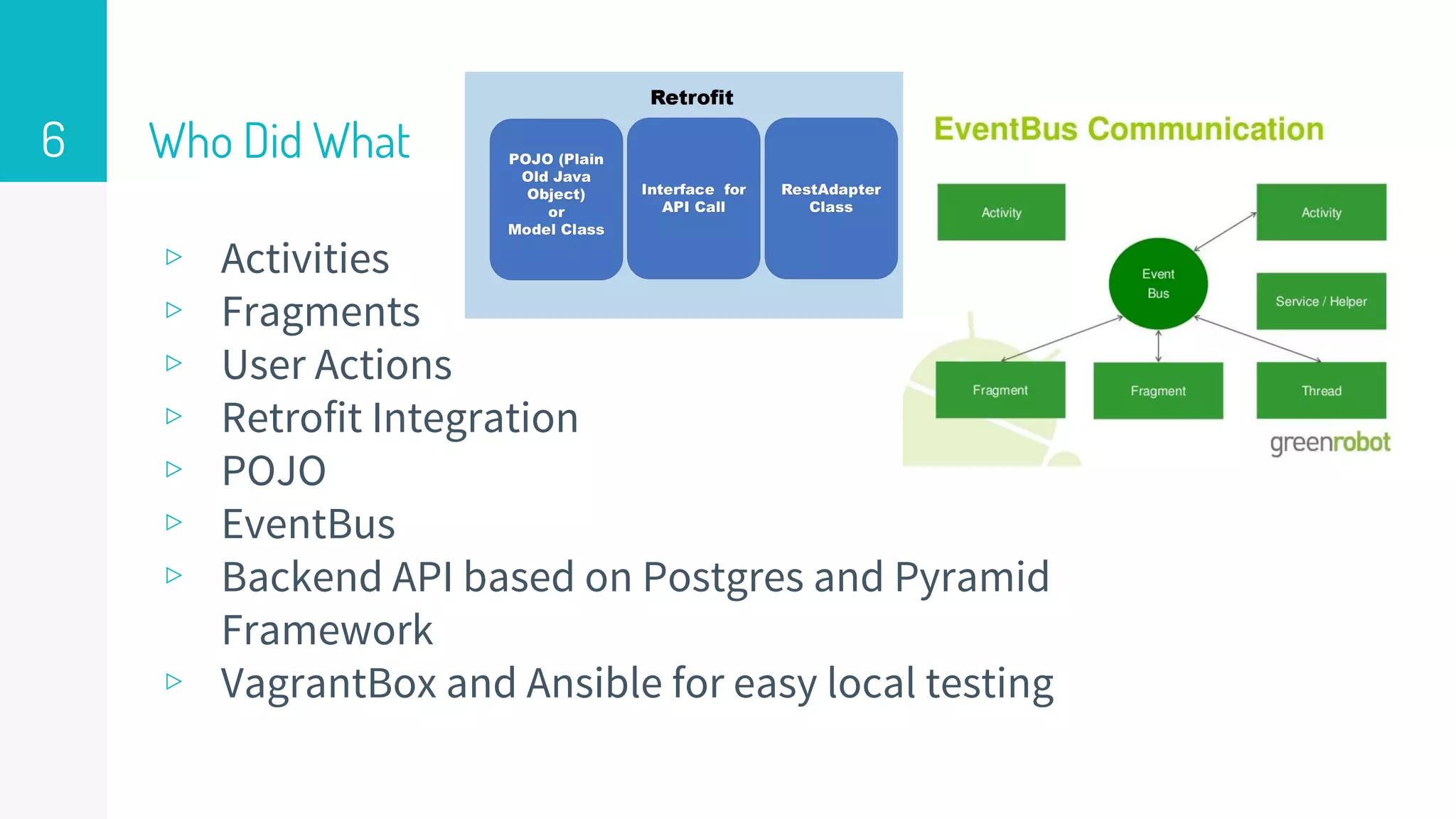 Secrets app presentation | PDF | Computer Software and Applications | Computing
