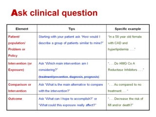 Expanded PICO V1 | PPTX
