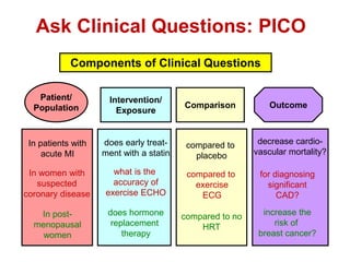 Expanded PICO V1 | PPTX