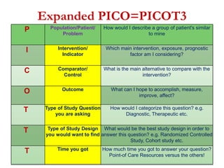 Expanded PICO V1 | PPTX