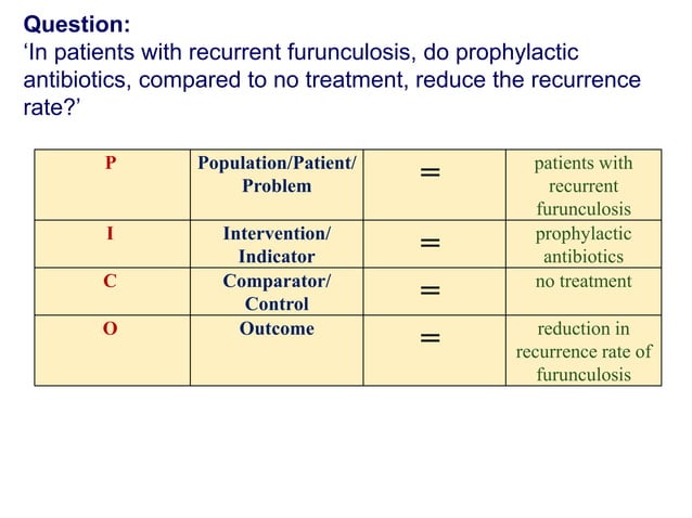 Expanded PICO V1 | PPTX
