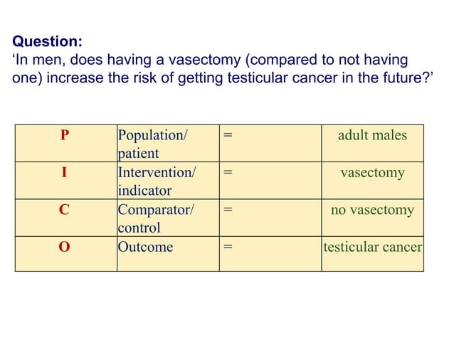 Expanded PICO V1 | PPTX