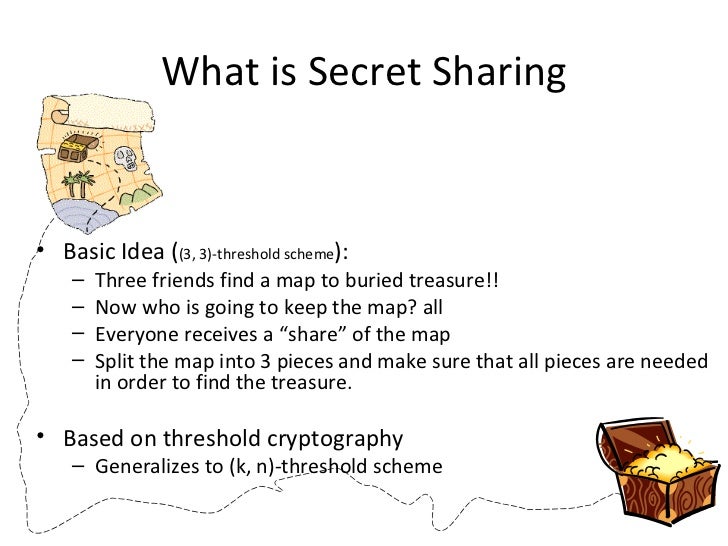 Secret sharing schemes Secret sharing schemes