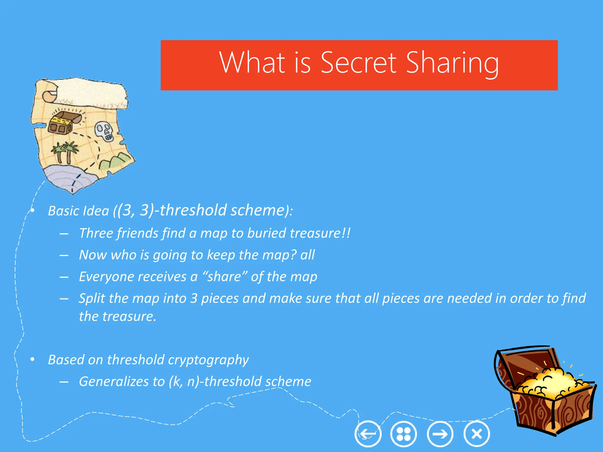 Secret Sharing Schemes B.Tech Major Project | PPTX