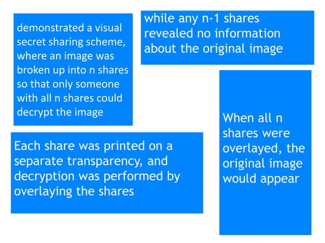 Secret Sharing Schemes B.Tech Major Project | PPT