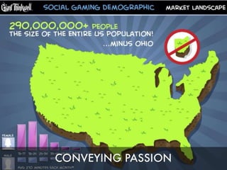 Adam Tratt, Haiku Deck - Secrets of a Killer Pitch at SIC2013 | PPT