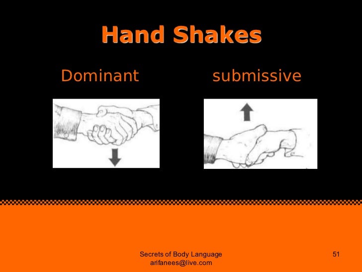 Secrets of Body Language