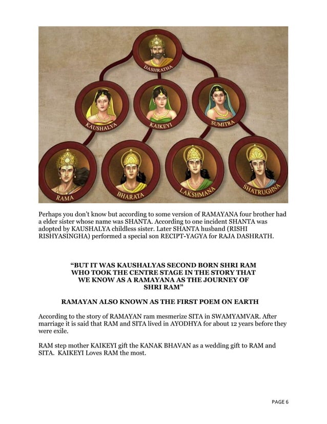 SECRETS OF RAMAYANA.pdf