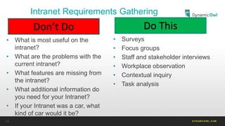 Secrets of SharePoint and Office 365 Intranets | PPT