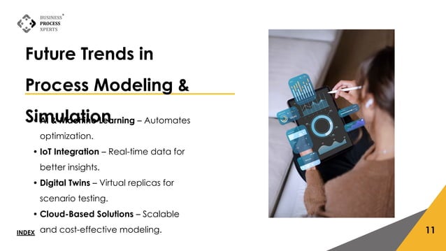 Secrets of Successful Companies: Process Modeling and Simulation | PPT