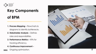 Secrets of Successful Companies: Process Modeling and Simulation | PPT