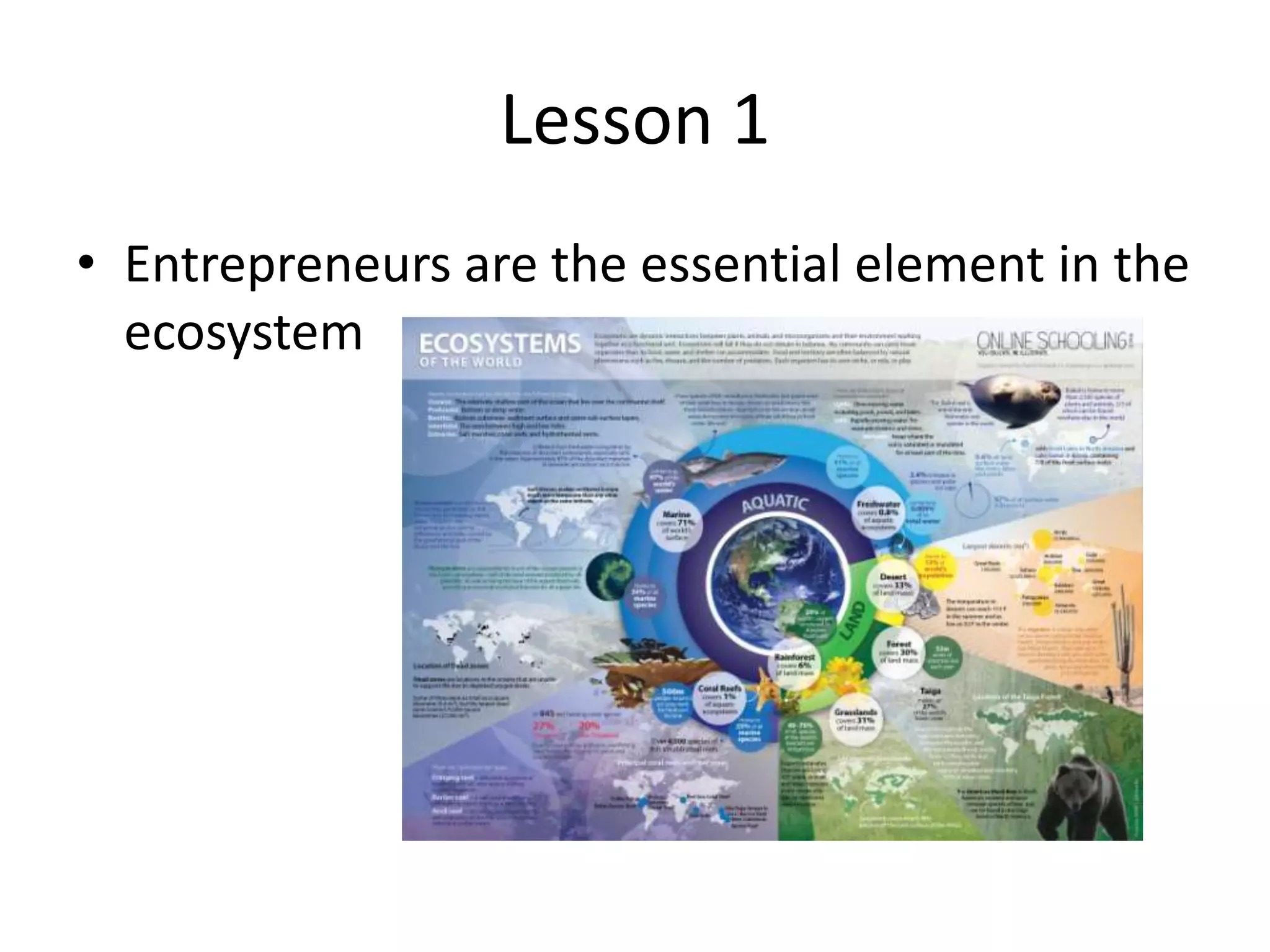 Secrets of successful startup ecosystems | PPTX