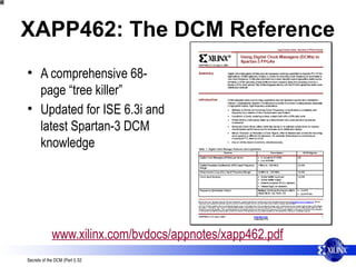 Secrets of the DCM___________________.ppt