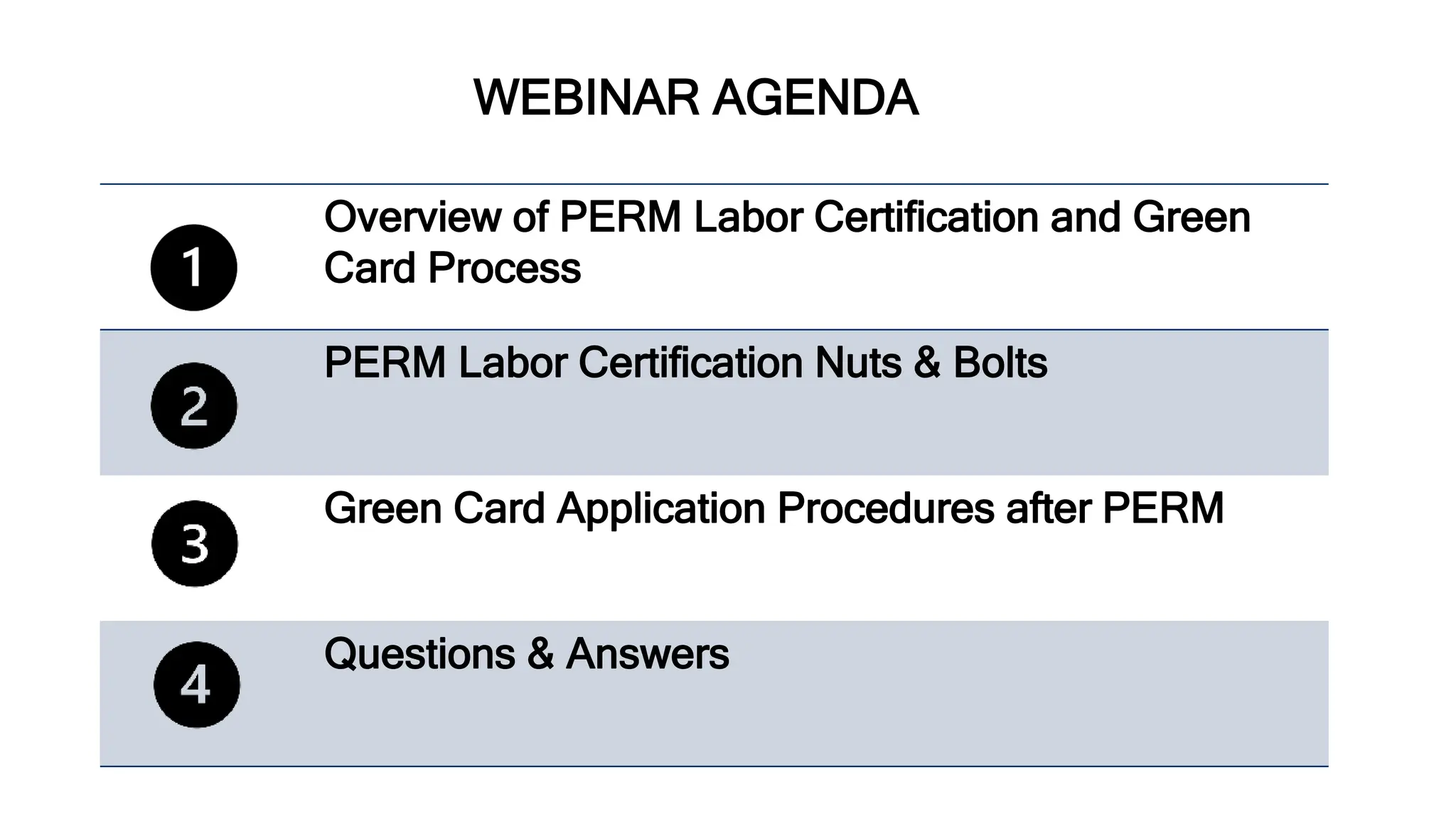 Winning a Green Card through PERM Labor Certification | PPT