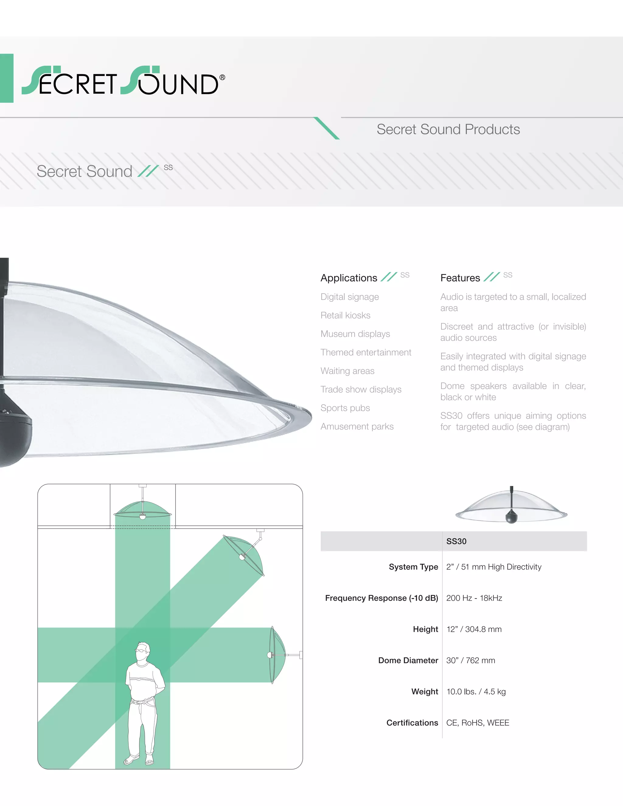 Secret sound brochure | PDF