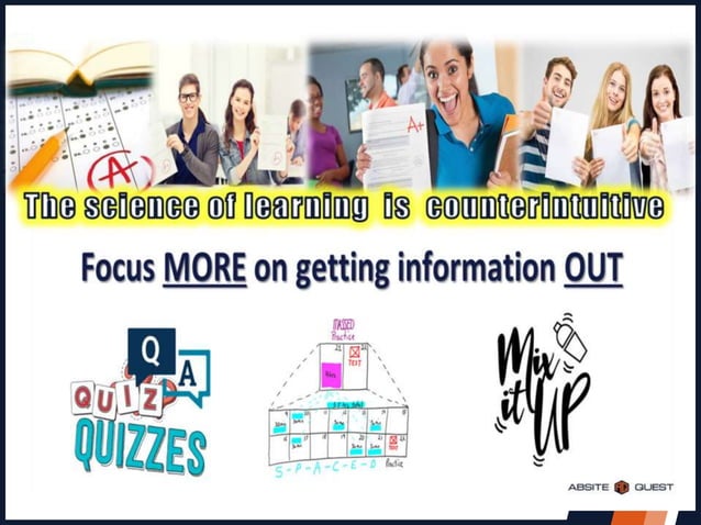 Secrets to ABSITE Studying & Success - ABSITE Quest | PPTX | Digestive ...