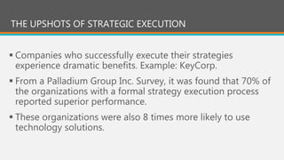 Secrets to successful strategy execution | PPTX