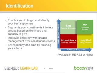 The Secret Tools in Your Raiser’s Edge Database | PPTX
