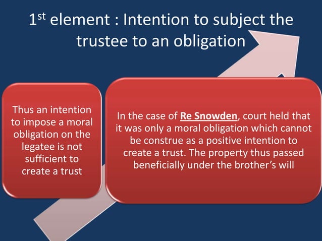 Secret trust | PPT