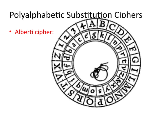 Secret writing in forensic science .pptx