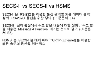 SECS/GEM 기본 개념 이해 정리 | PPT