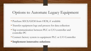 Secsgem for legacy semiconductor equipment | PDF