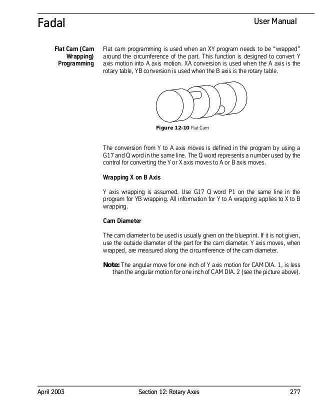 Fadal Parts Manual | PDF | Radio Control | Hobbies & Interests