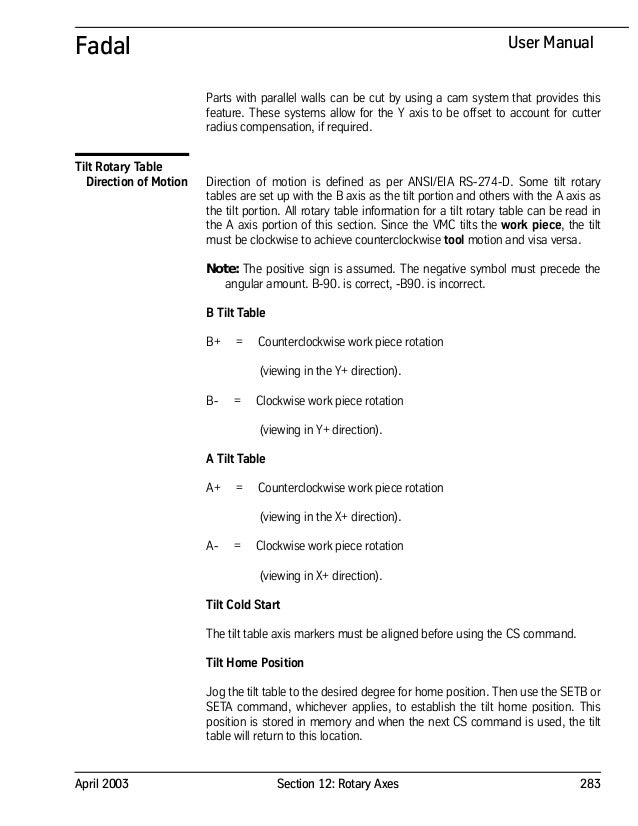 Fadal Parts Manual | PDF | Radio Control | Hobbies & Interests