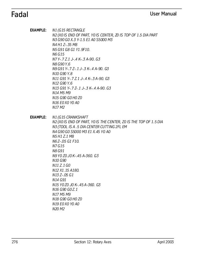 Fadal Parts Manual | PDF
