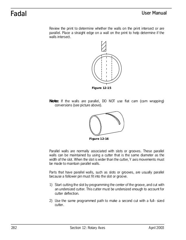 Fadal Parts Manual | PDF