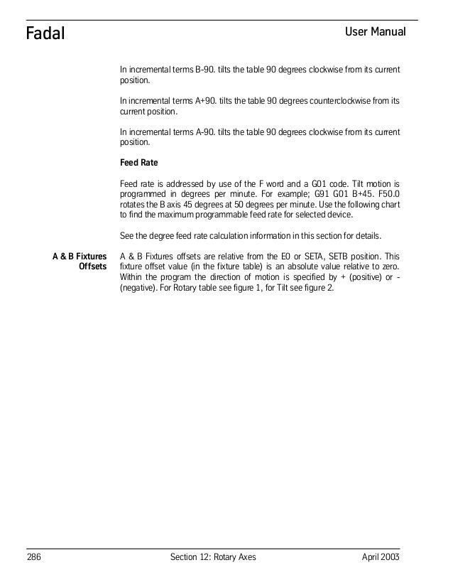 Fadal Parts Manual | PDF