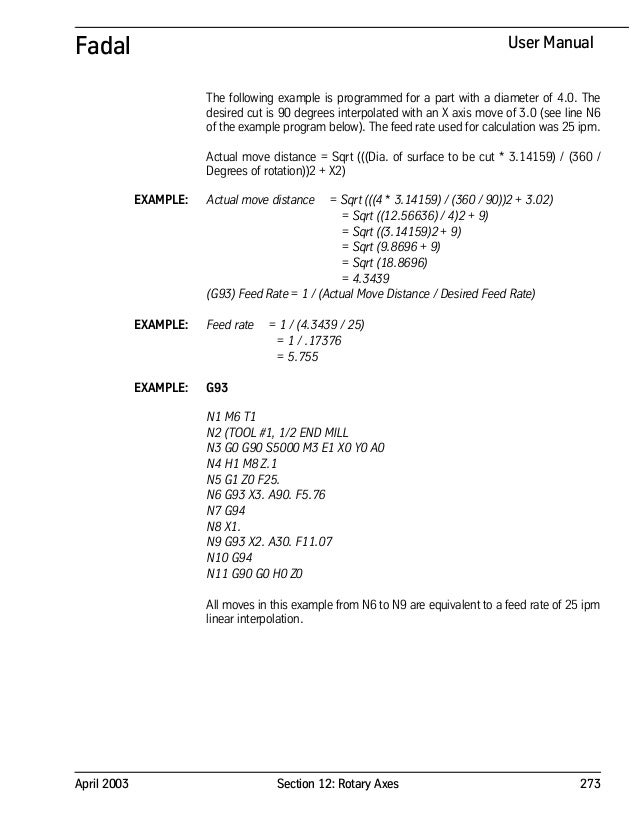 Fadal Parts Manual | PDF