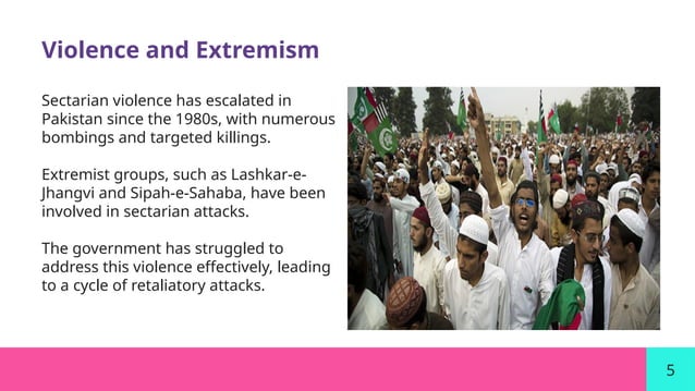 Sectarianism-in-pakistan, history's of Pakistan | PPT