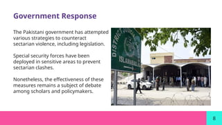 Sectarianism-in-pakistan, history's of Pakistan | PPT