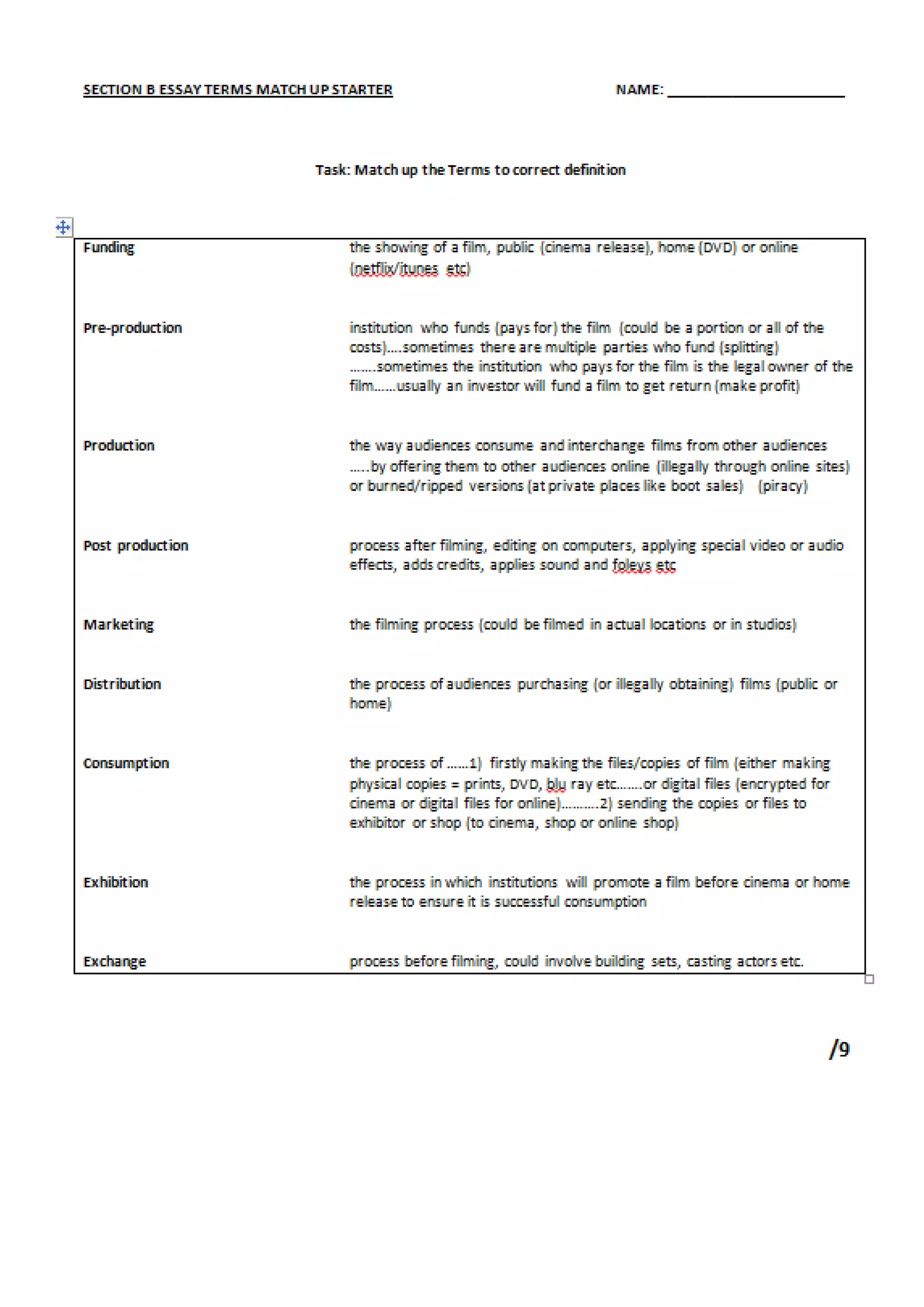 Sect b key terms match up | DOCX