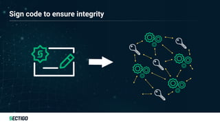 Workshop: Successfully Secure DevOps Containerization and Orchestration Deployments with PKI ...