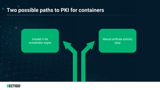 Workshop: Successfully Secure DevOps Containerization and Orchestration Deployments with PKI | PPT