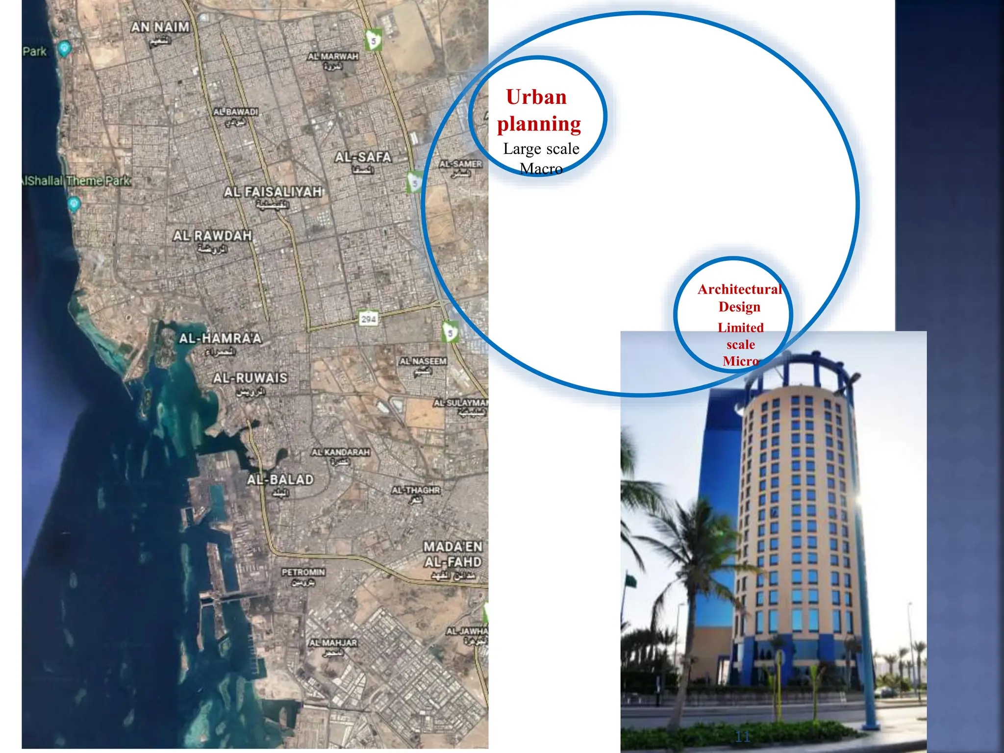 Section-01- introduction to urban design .pptx