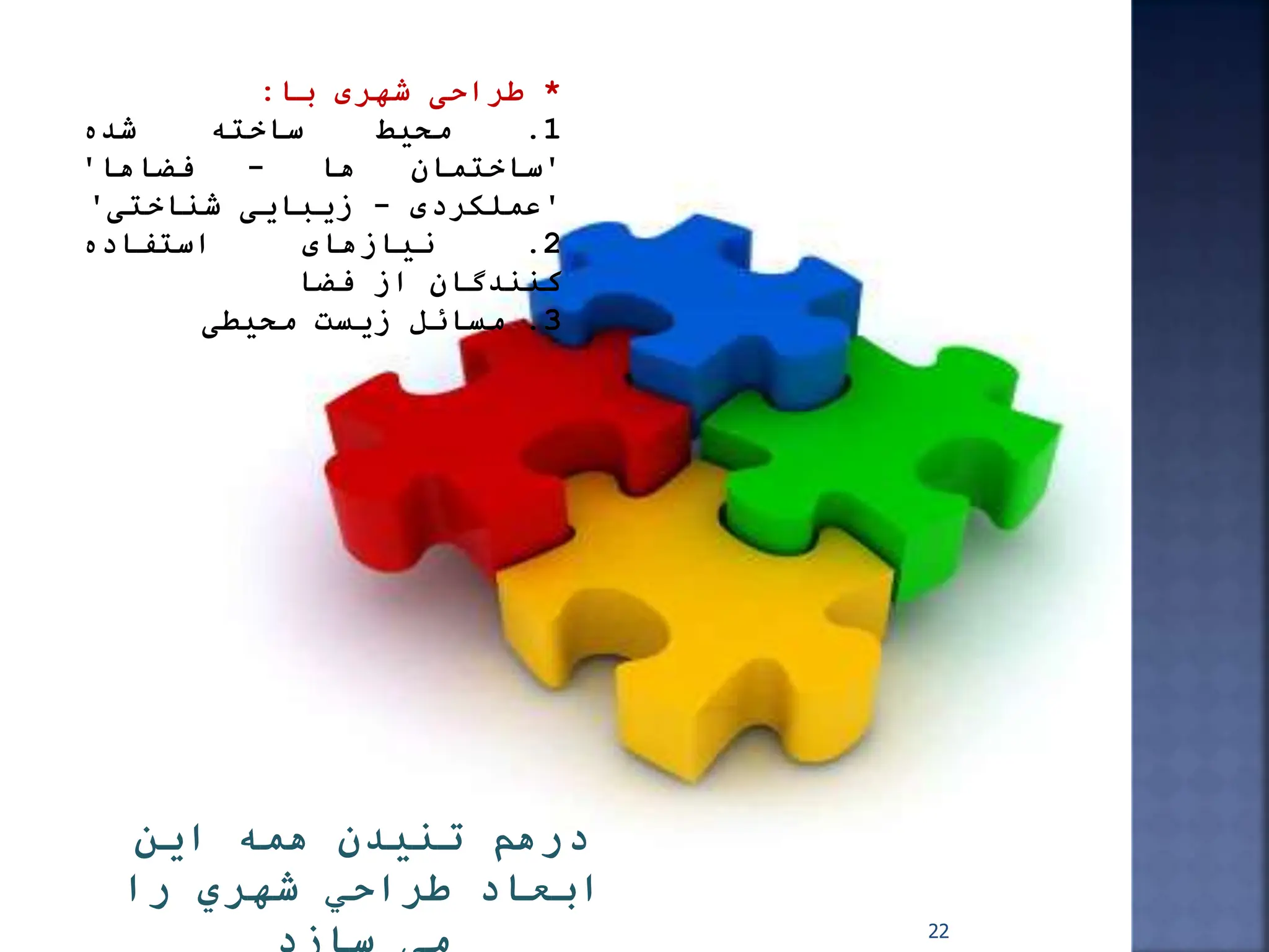 Section-01- introduction to urban design .pptx