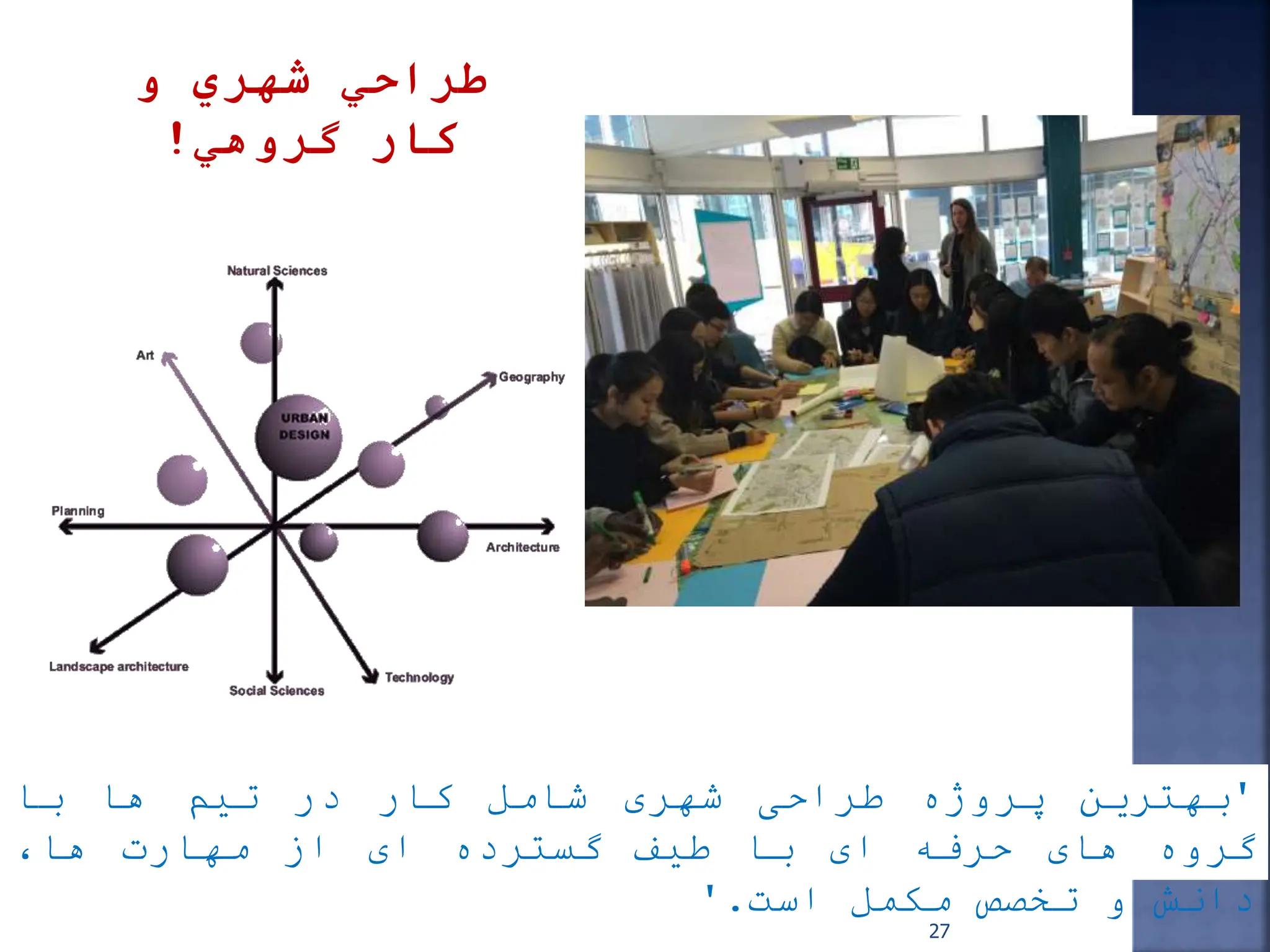 Section-01- introduction to urban design .pptx