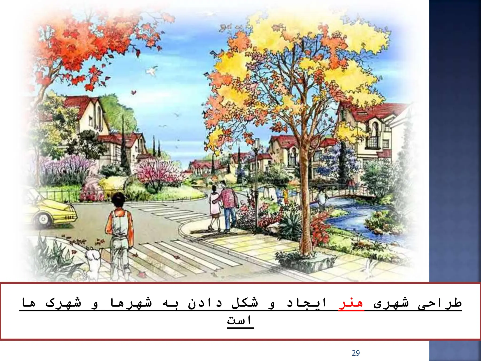 Section-01- introduction to urban design .pptx