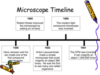 Cell theory | PPT | Free Download