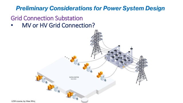 Section 1 Data Center Electrical Design Pdf