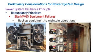 Section-1-Data-Center-Electrical-Design.pdf