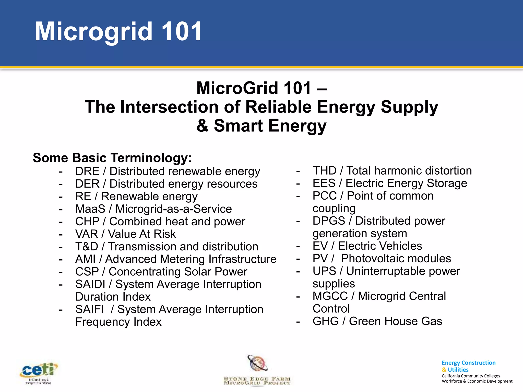 Section-1-Microgrid-101.pptx