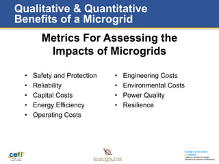 Section-1-Microgrid-101.pptx