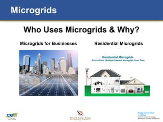 Section-1-Microgrid-101.pptx