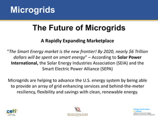 Section-1-Microgrid-101.pptx